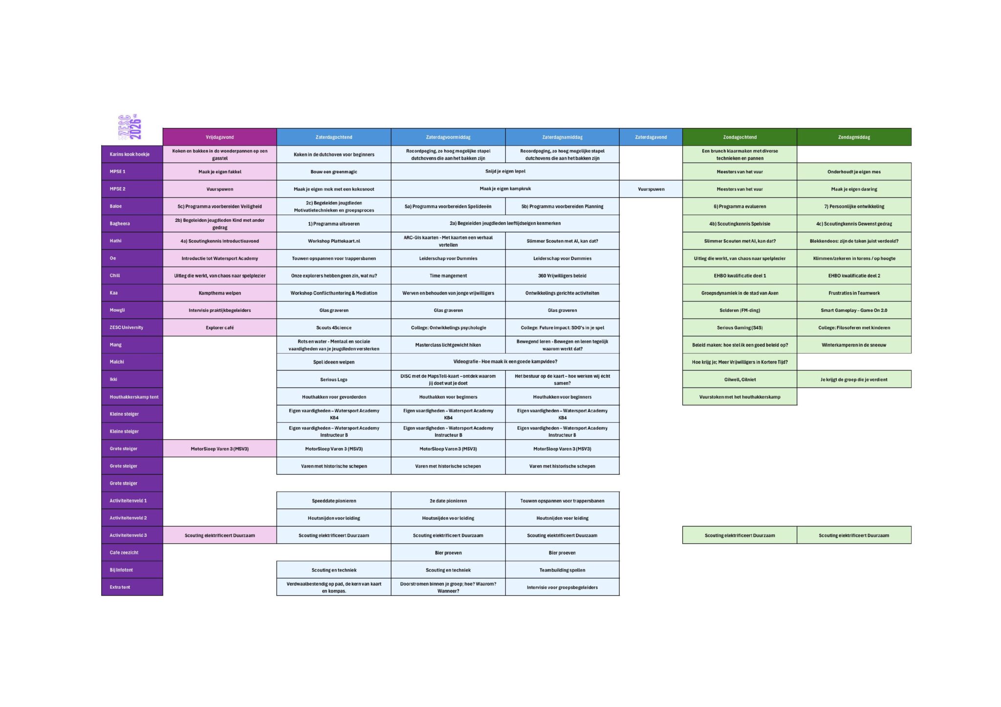 Programma – ZESC 2026
